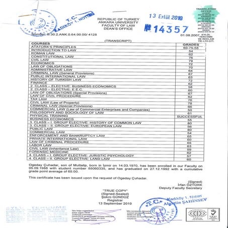 Ankara University Faculty of Law Transcript English | PDF