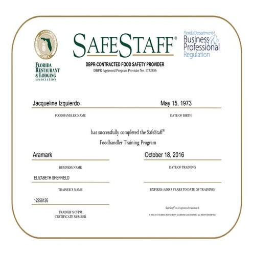 CreditCertificate | PDF