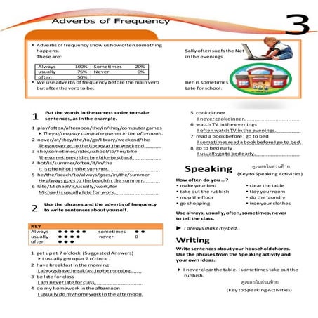 Unit 1 | PPT