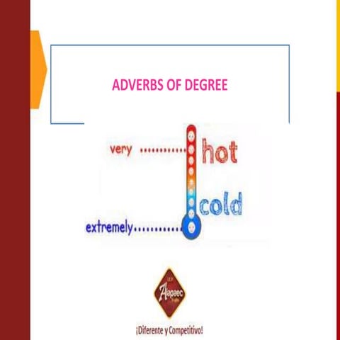 3°adverbs of degree.pptx