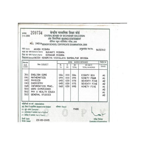 Class 12th Mark Sheet | PPT