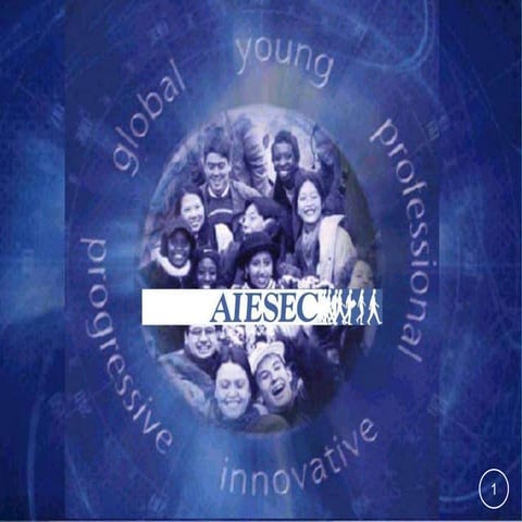 AIESEC Structure | PPTX