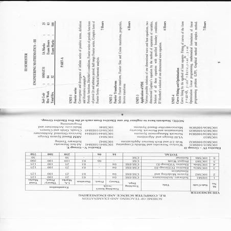 3rd and 4th semester Computer science and Information science ...