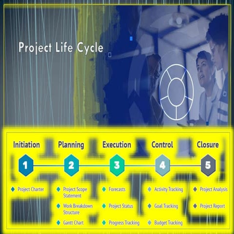 3 b. project life cycle and risk management | PPTX