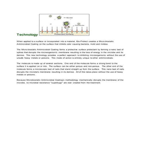 Sanigard 7500. Silane Quat Antimicrobial | PPTX