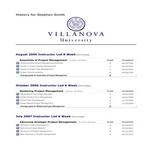 Villanova Transcript Mar 2009 | PDF