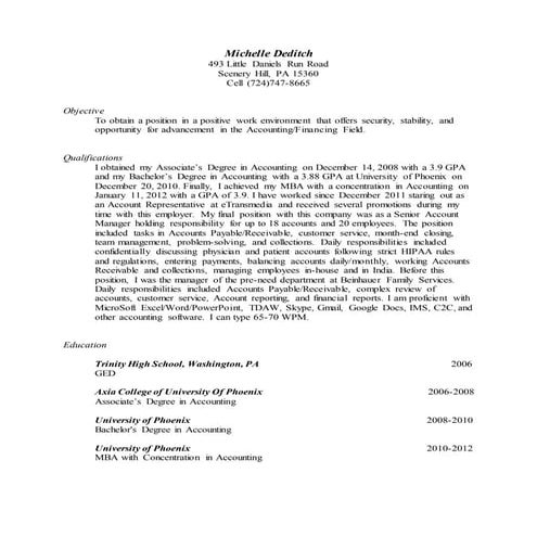 Lubna Resume New | PDF