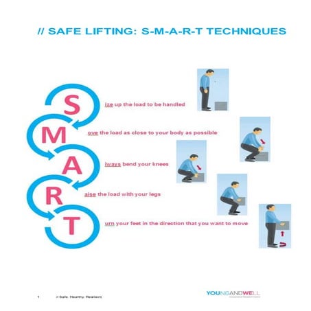 Safe lifting and overhead reaching | DOCX