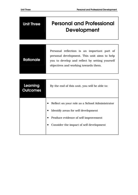 Topic_1_Concept_of_Personal_Development-3.ppt