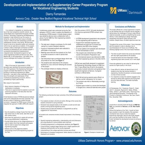 Honors Poster Diarny Fernandes | PPT