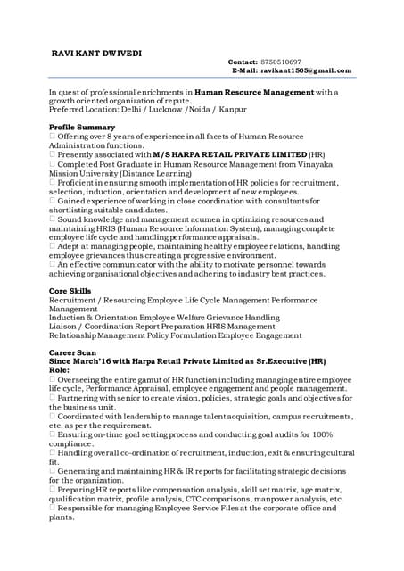 Inamul Haque Resume | DOCX