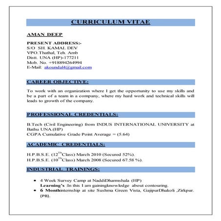 CV AMAN | DOCX