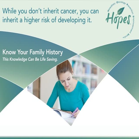 Hope Positive Psychology | PPTX