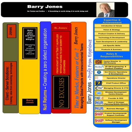 Todd Muckerheide Res2012 Sv1 | PDF