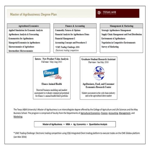 Final Degree Plan | PPT