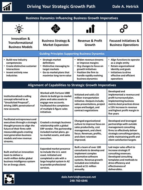 A brief guide to growth strategy | PPT