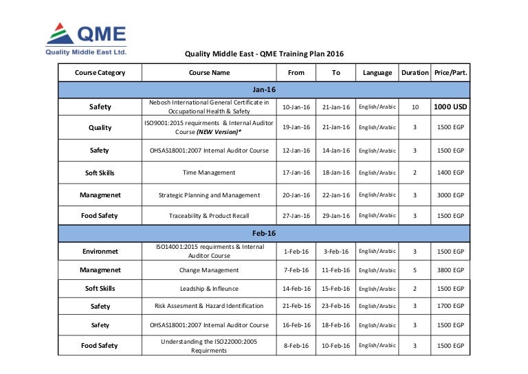 Training Plan 2016 V1 Training Plan 2016 V1