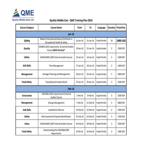 Training Plan 2016_V1 | PDF