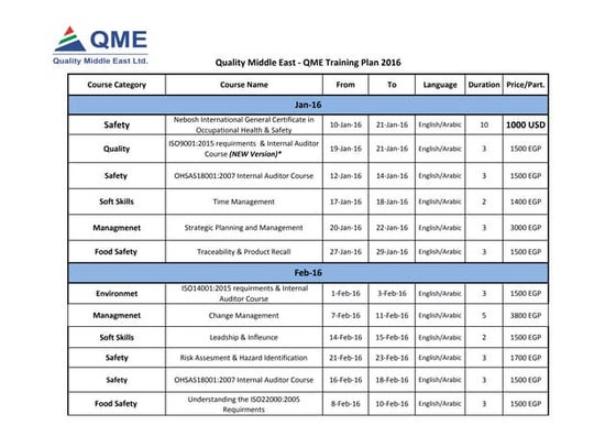 Annual training plan 2012 fo | PDF