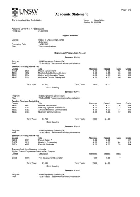 Graduation Transcripts.compressed | PDF