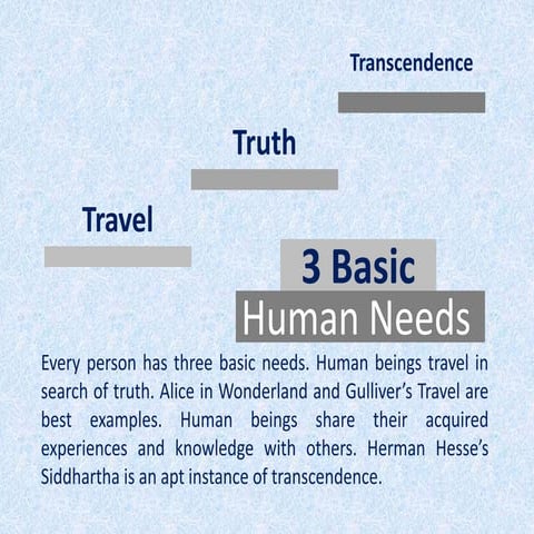 3 Basic Human Needs | PPT
