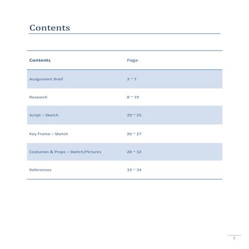 3bd21f d6be4f8ce4304caeae2374c84dd38314 | PDF