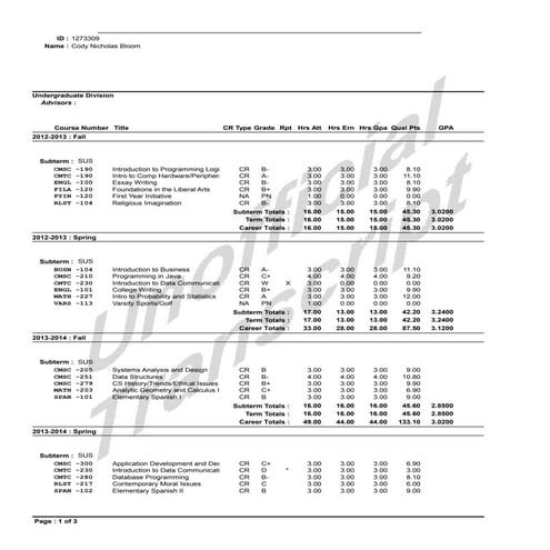 Andrew Rawlings - Transcripts from Law School and Undergrad