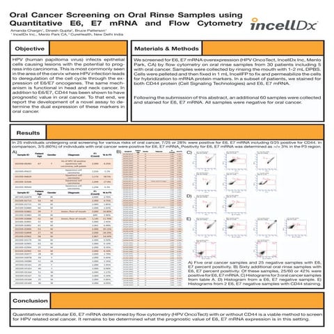 IPV Poster- Final | PDF