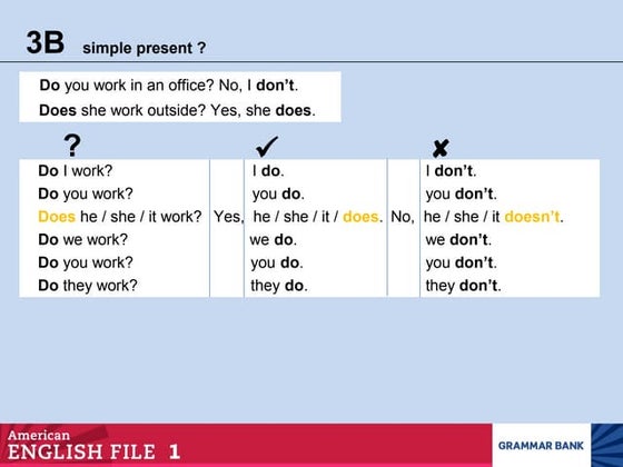 Digital Story Board | PPT