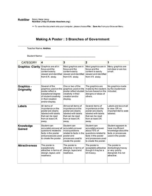 Research Powerpoint Rubric