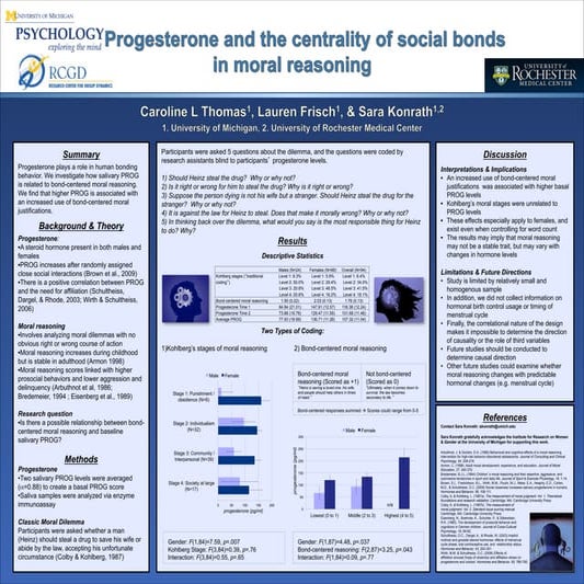 Prog_Moral poster presented at APS, MPA | PDF