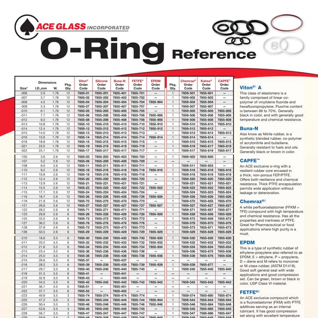 C2000 O-RingChart | PDF