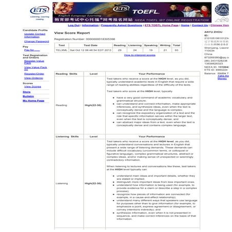 versantScore Report | PDF