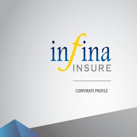 Infina - Corporate Profile | PPT