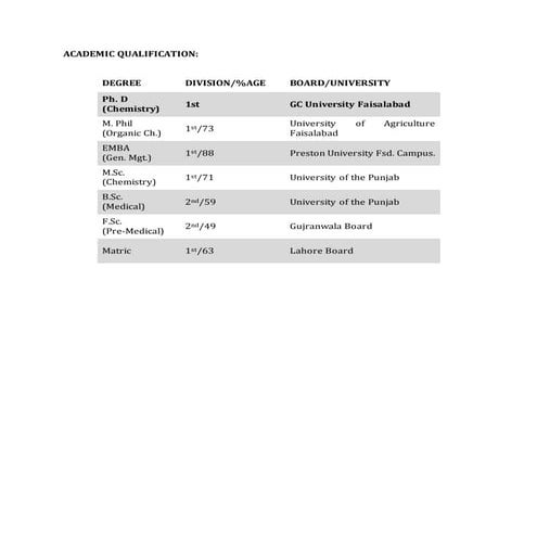 ACADEMIC QUALIFICATION | PDF