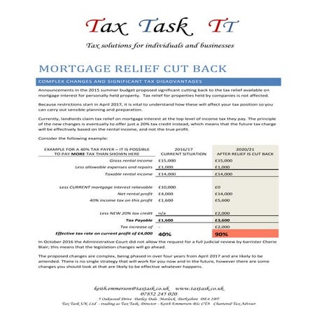 Mortgage relief 4 | PDF