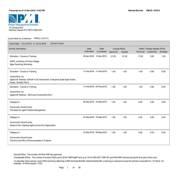 PMI Transcript-161613-12-13-2016 | PPT