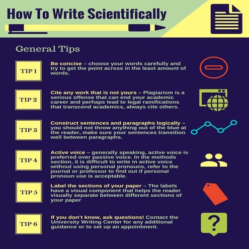 How to Write Scientifically | PDF | Free Download
