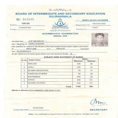 Intermidiet Certificate | PDF