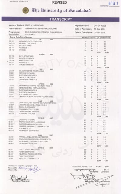 National University Unofficial Transcript