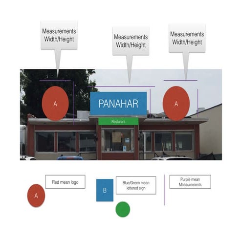 Presentation 4 | PDF