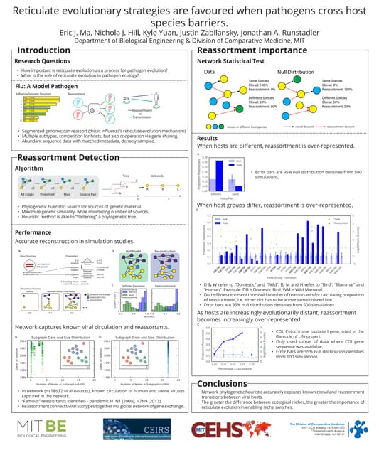 Lorne poster 2015_Deciphering the biology of cancer stem cells in ...