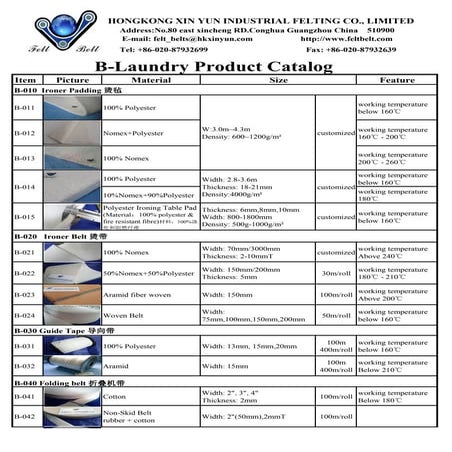 Technical parameters of woven corrugator belt | PDF