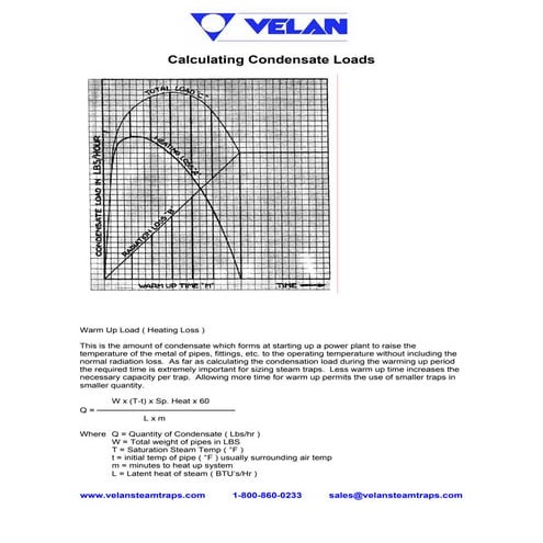 3 calculating condensate loads | PDF