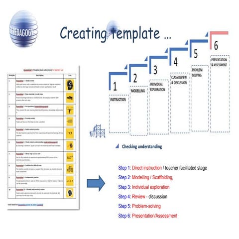 3) Case study example of what good looks like.pptx