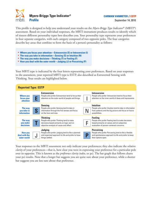 Myers Briggs Type Indicator (MBTI) | PPTX