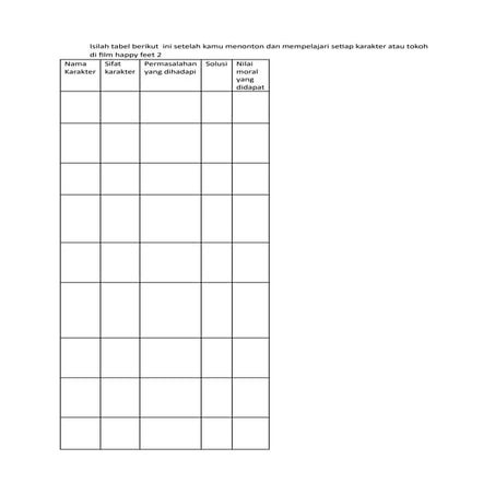 3CD happy feet review for middle school students | DOCX