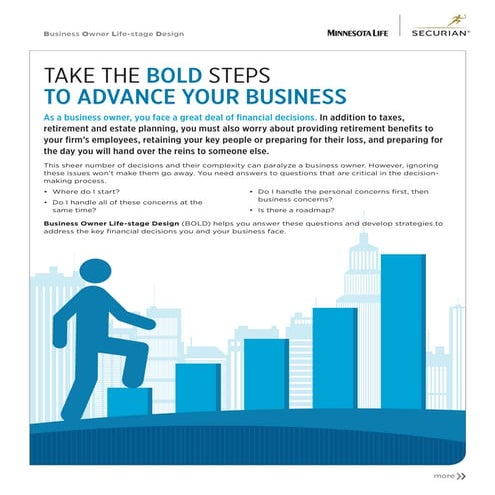 Mass Mutual Business Presentation | PPT