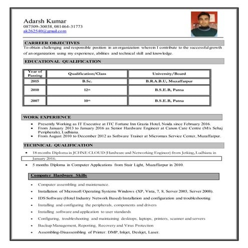 Adarsh cv | DOCX