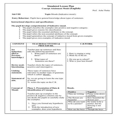 3 Concept Attainment Model Lesson Plan English.doc